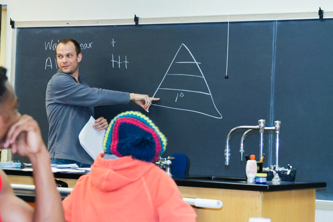 Environmental Science | M State